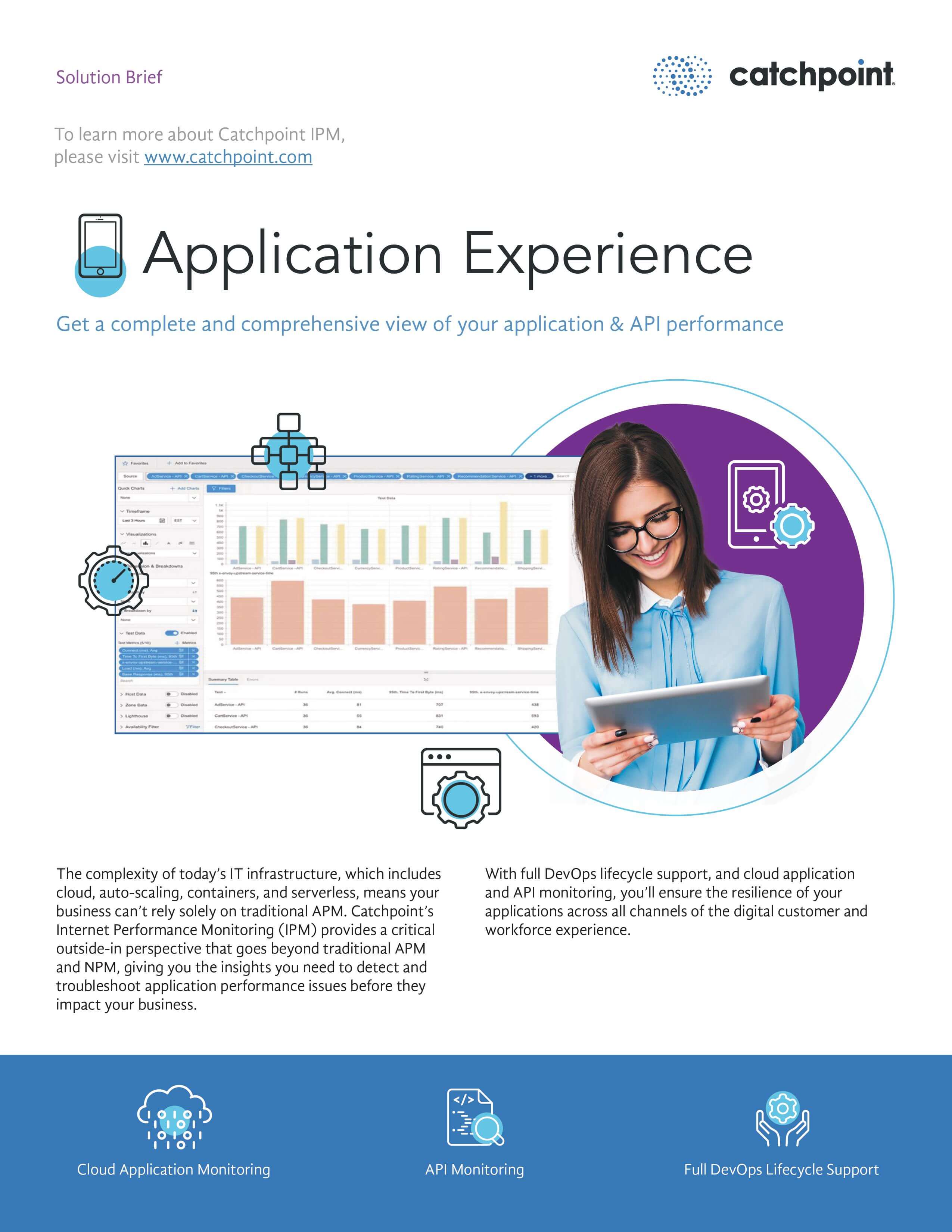 Catchpoint Application Experience Solution Brief